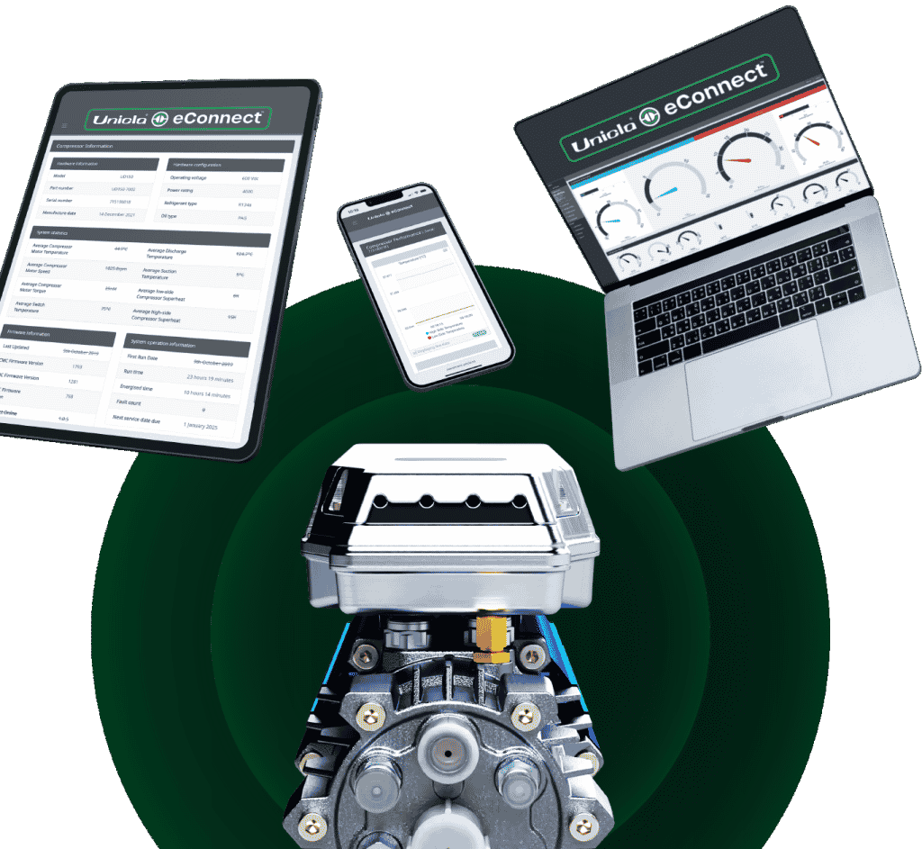 eDrive compressors for electric vehicles - Unicla